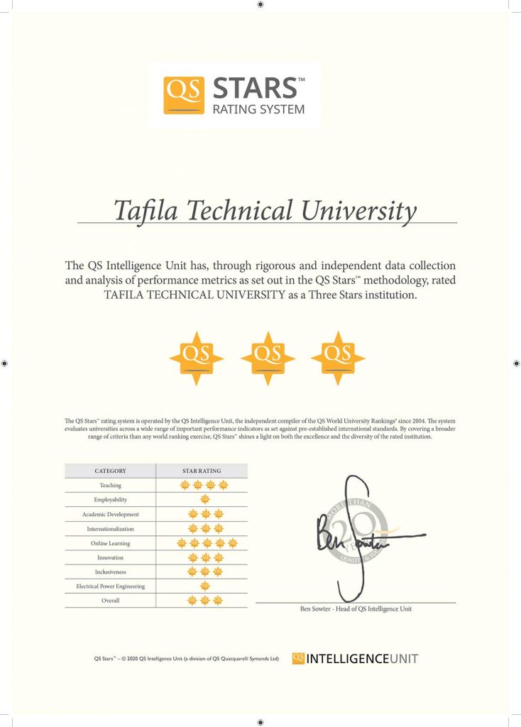 Tafila_Technical_University_Certificate_2021 – Tafila Technical University