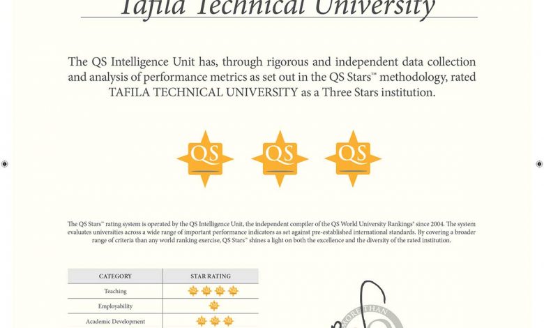 جامعة الطفيلة التقنية تقطف ثلاثة نجوم في تقييم QS STARS – Tafila Technical University
